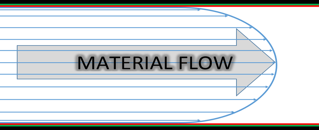 Asaclean® Purging Resources | Testimonials, FAQs, & More